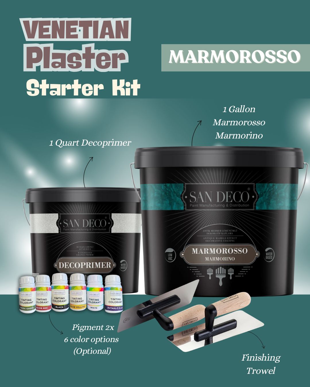 Starter Kits-Bundle – Sandeco